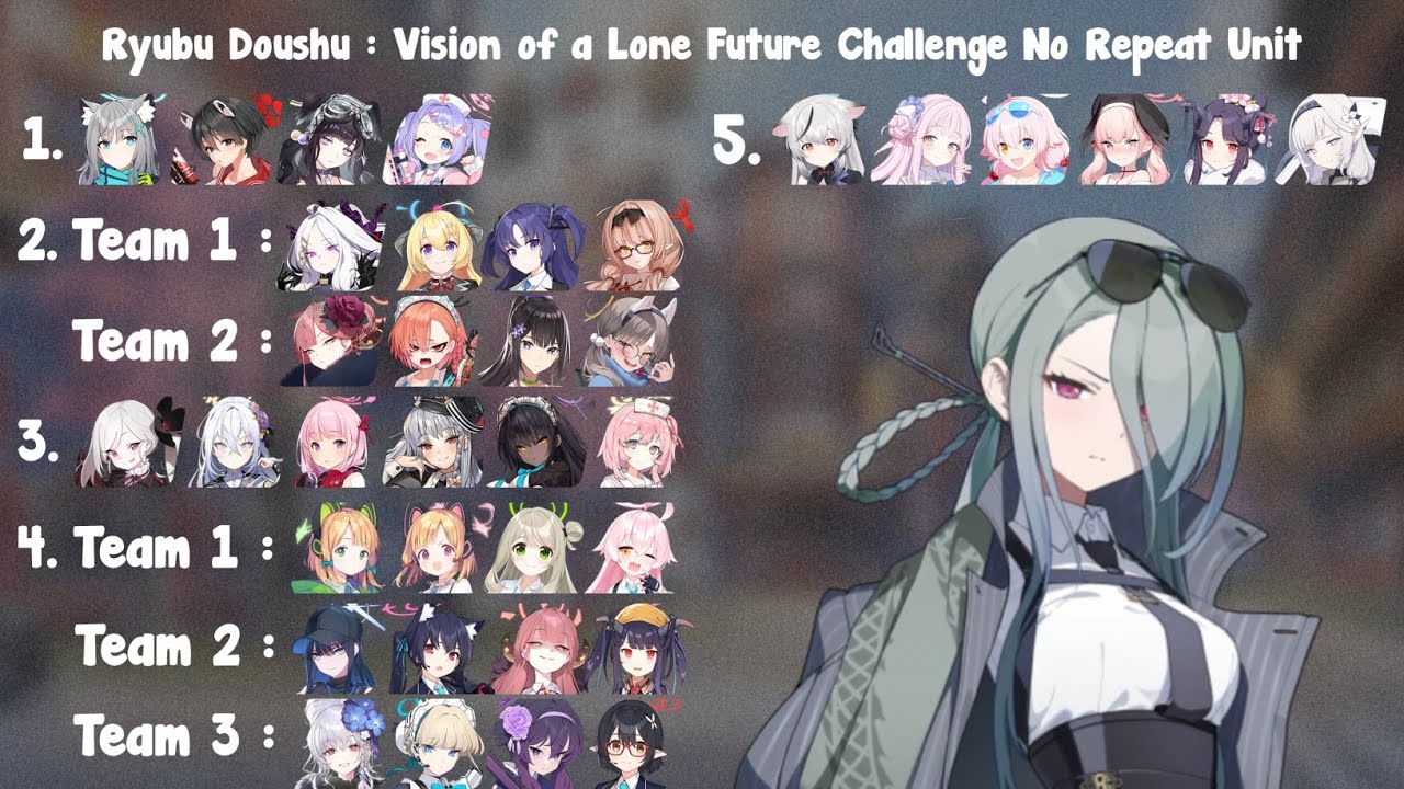 Ryubu Doushu : Vision of a Lone Future Challenge No Repeat Unit - YouTube
