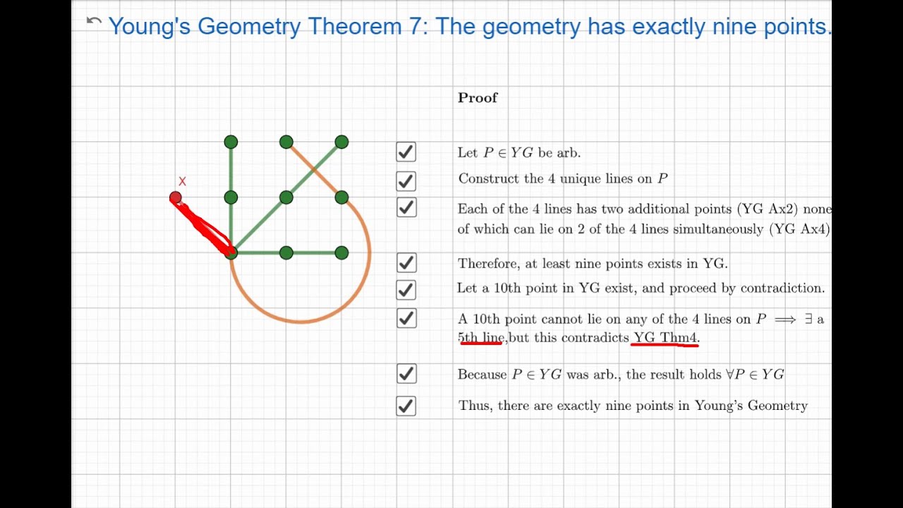 Young's Geometry Theorem 7 - YouTube