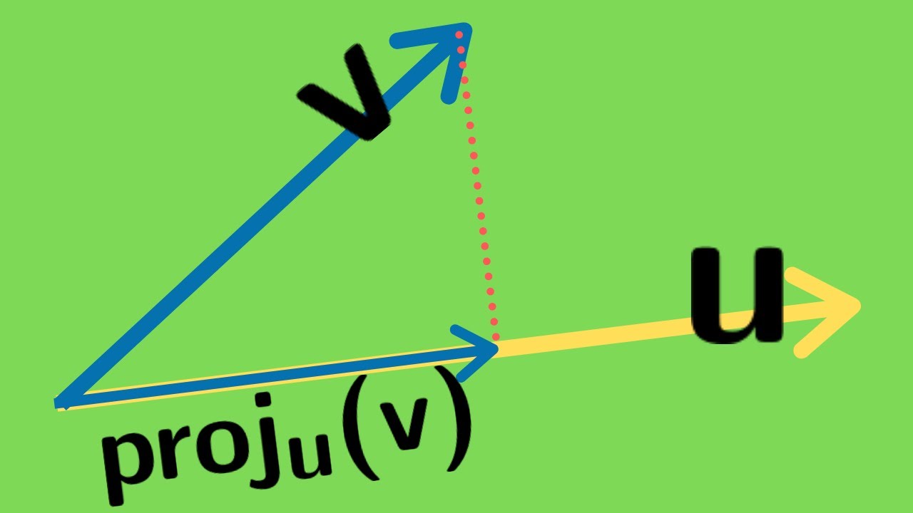 Multivariable Calculus | The projection of a vector. - YouTube