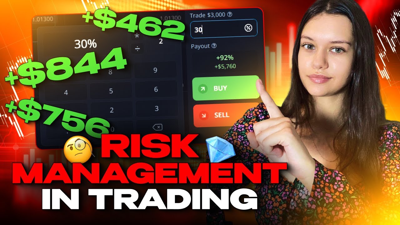 Rsi indicator - ALL YOU Need To KNOW About TRADING RISKS! Risk ...