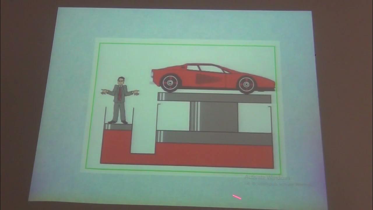 Introduction (1) - YouTube