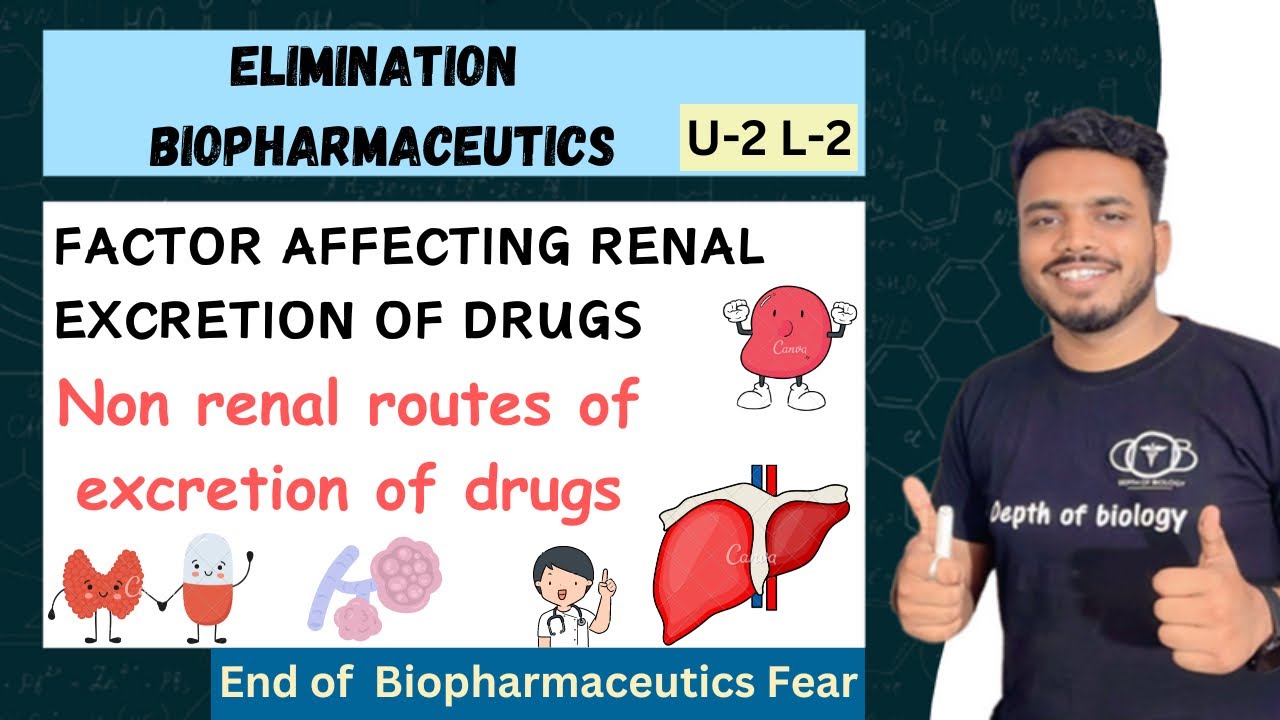 Factors affecting renal excretion of drugs || Non renal routes of ...