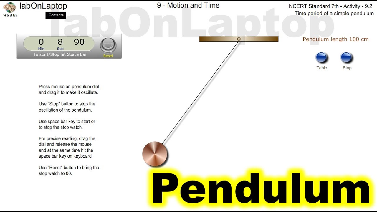 NCERT Class 7th Activity 9.2 | Time Period Of a Simple Pendulum ...