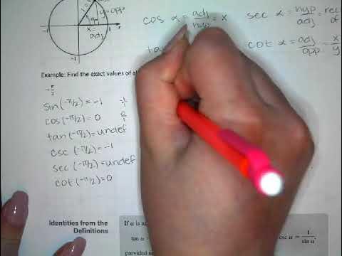 The Other Trig Functions and Their Graphs - YouTube