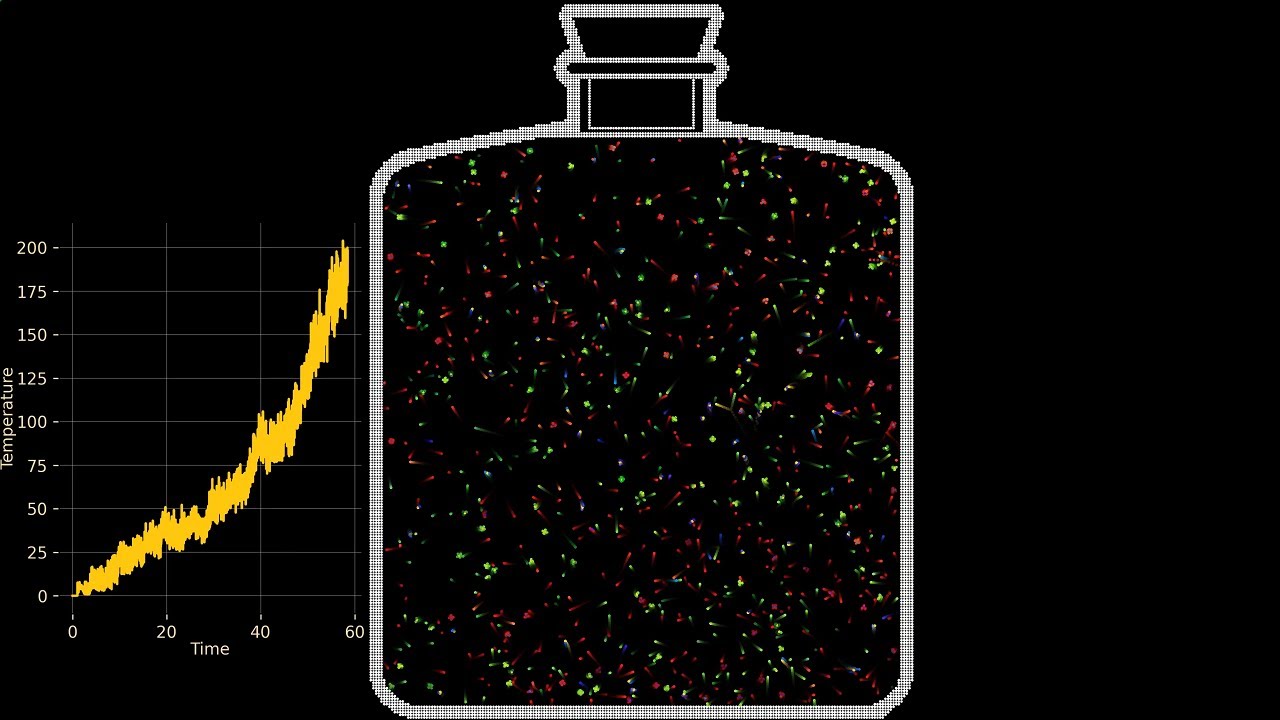 Vigorous Exothermic Reaction with Domino Effect in Lennard-Jones ...