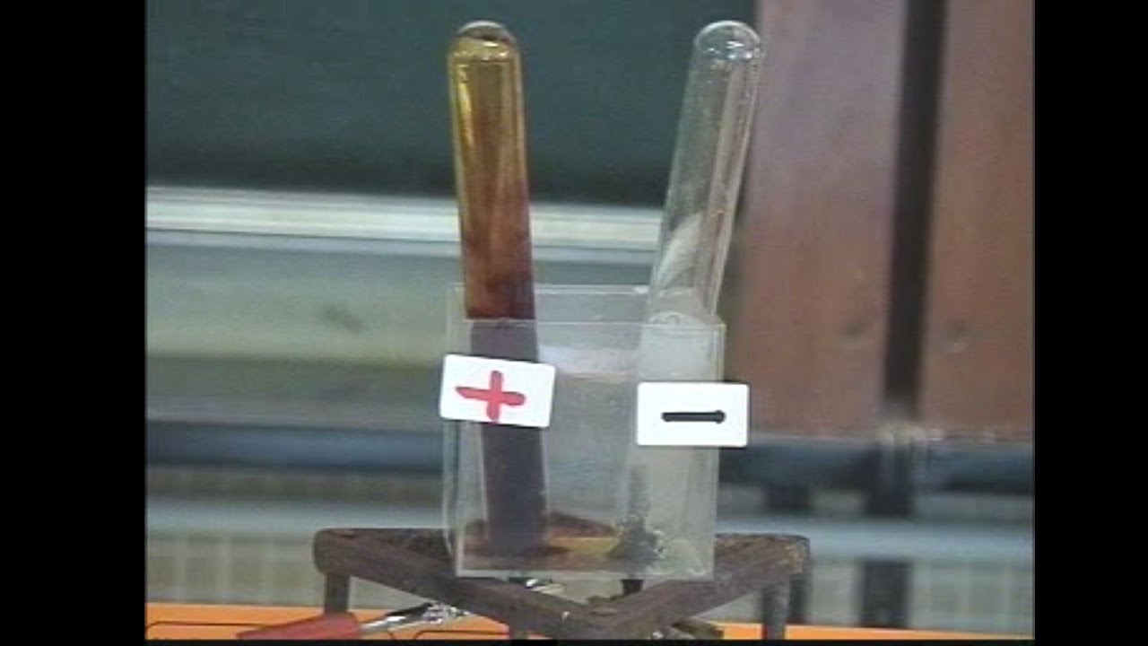 42 Electrolysis : molten ionic compounds aqueous ionic solutions Rules ...