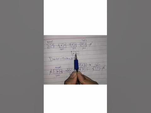 difference between singly linked list and doubly linked list | data ...