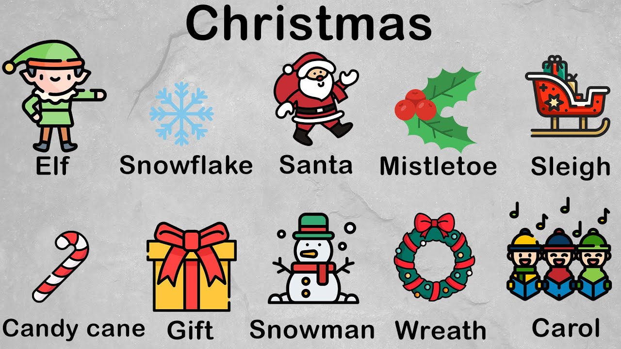 Christmas Vocabulary in English | Learn English Words associated with ...