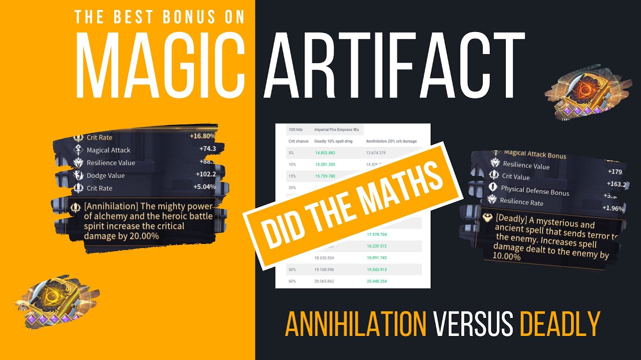 BEST MAGIC ARTIFACT BONUS | Infinity Kingdom - YouTube