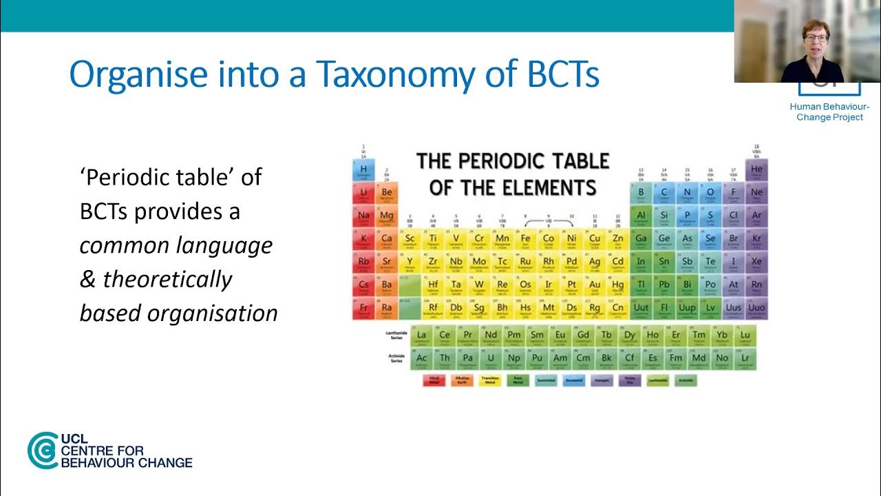 BCT workshop 2021 Session 1: The Behaviour Change Technique Taxonomy (BCTTv1) - YouTube