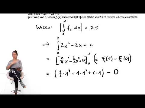 Family of functions | Parameters sought for a given integral