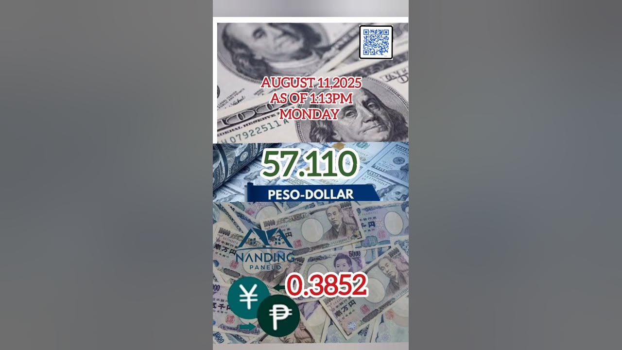 Exchange Rate August 11 2025 As Of 1 13pmMonday Bankers Association Of exchange-rate-august-11-2025-as-of-1-13pmmonday-bankers-association-of
