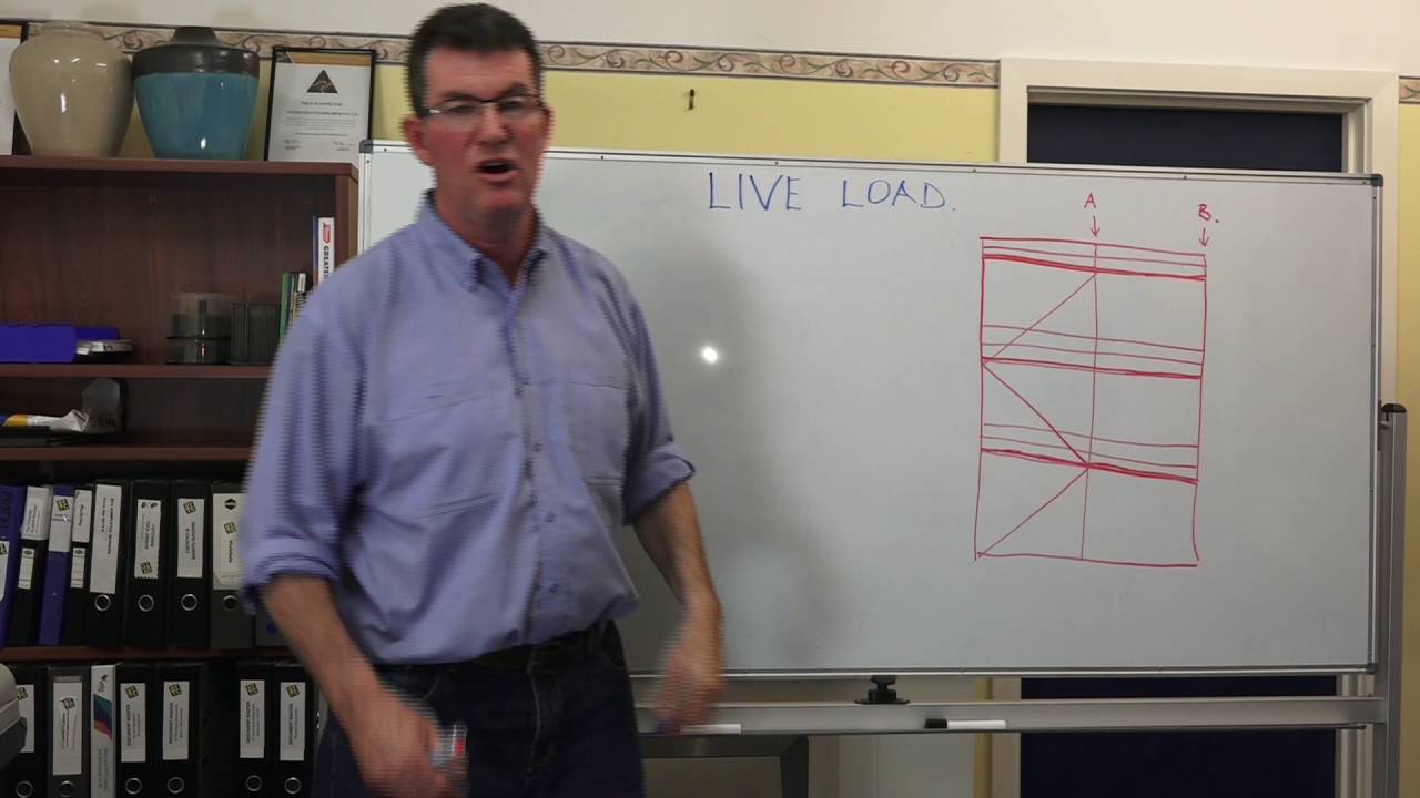 LIVE LOADS Basic Scaffold Training - YouTube