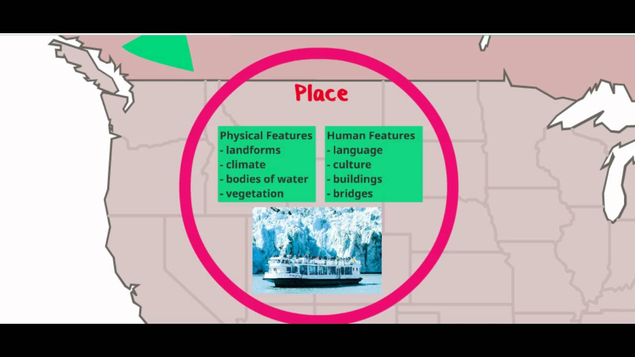 Geography 5 Themes Rap with Prezi - YouTube
