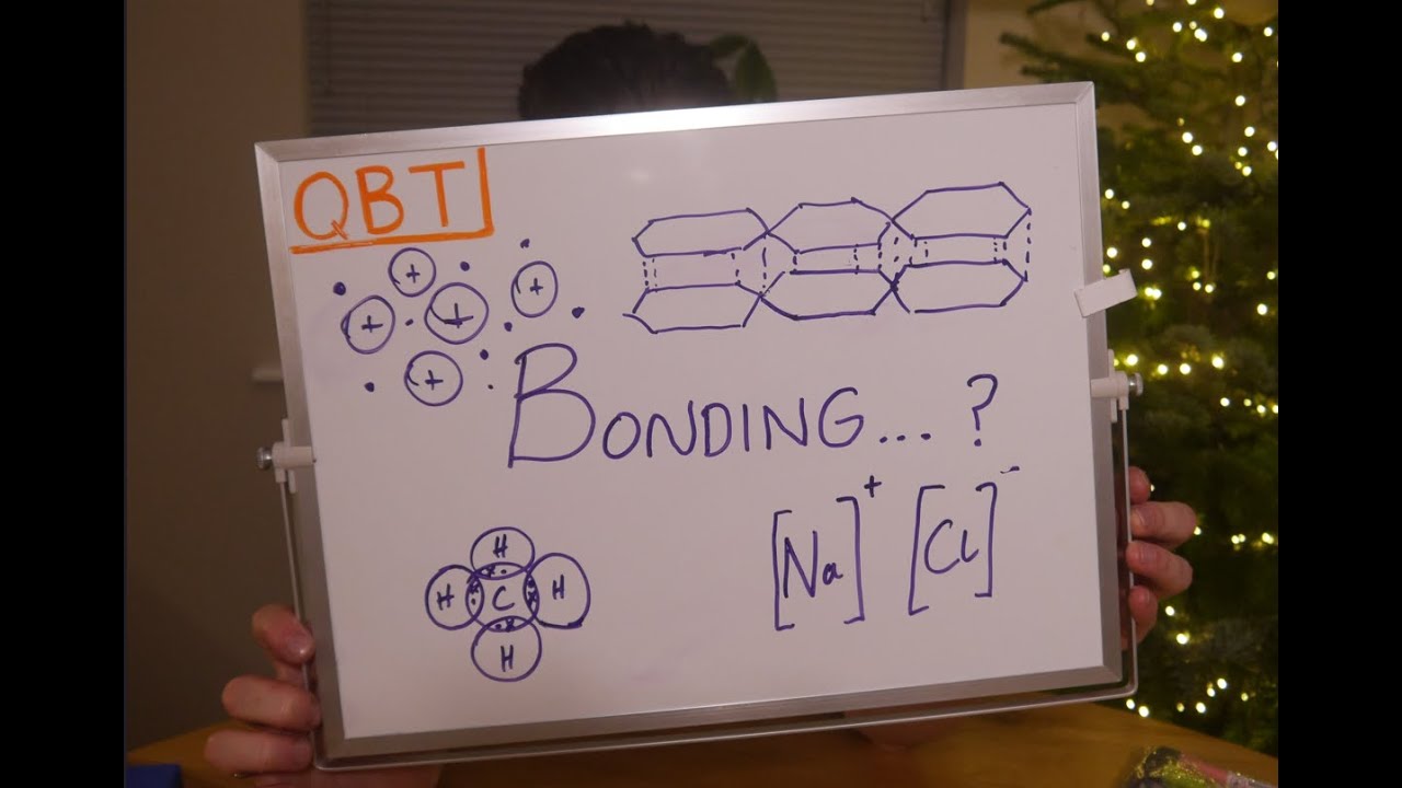 QBT - Ionic, covalent, and metallic bonding (Chemistry) - YouTube
