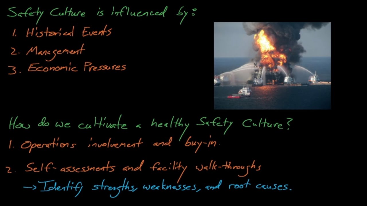 NE499/515 - Lecture 10: Safety Culture and the Boeing 737 MAX Airplane ...