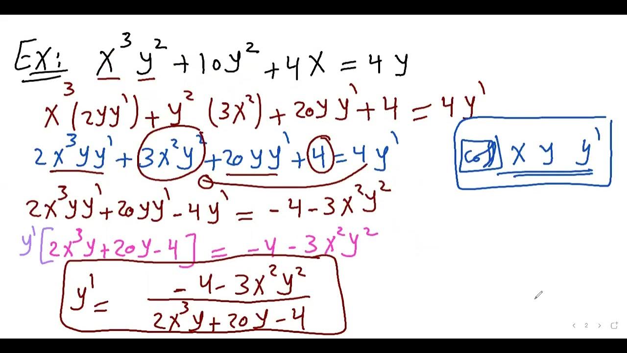 Implicit and Logarithmic differentiation - YouTube