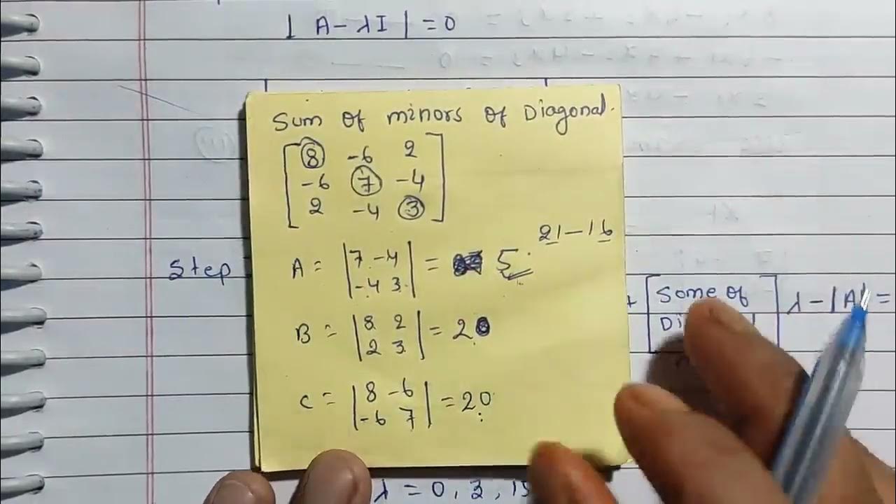 Understanding Eigenvalues and Eigenvectors | Basic Concepts for Computer Science Students - YouTube