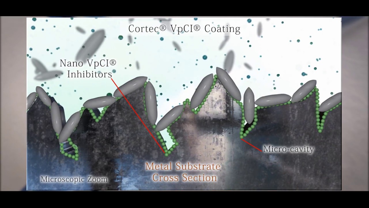 Cortec Coating Technology - YouTube