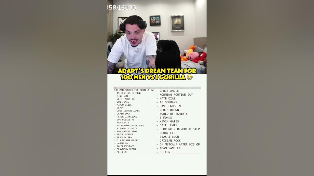 Adapt’s Dream Team for 100 Men vs 1 Gorilla #faze #fazeadapt #shorts #funny | rank adapt list 1 ...