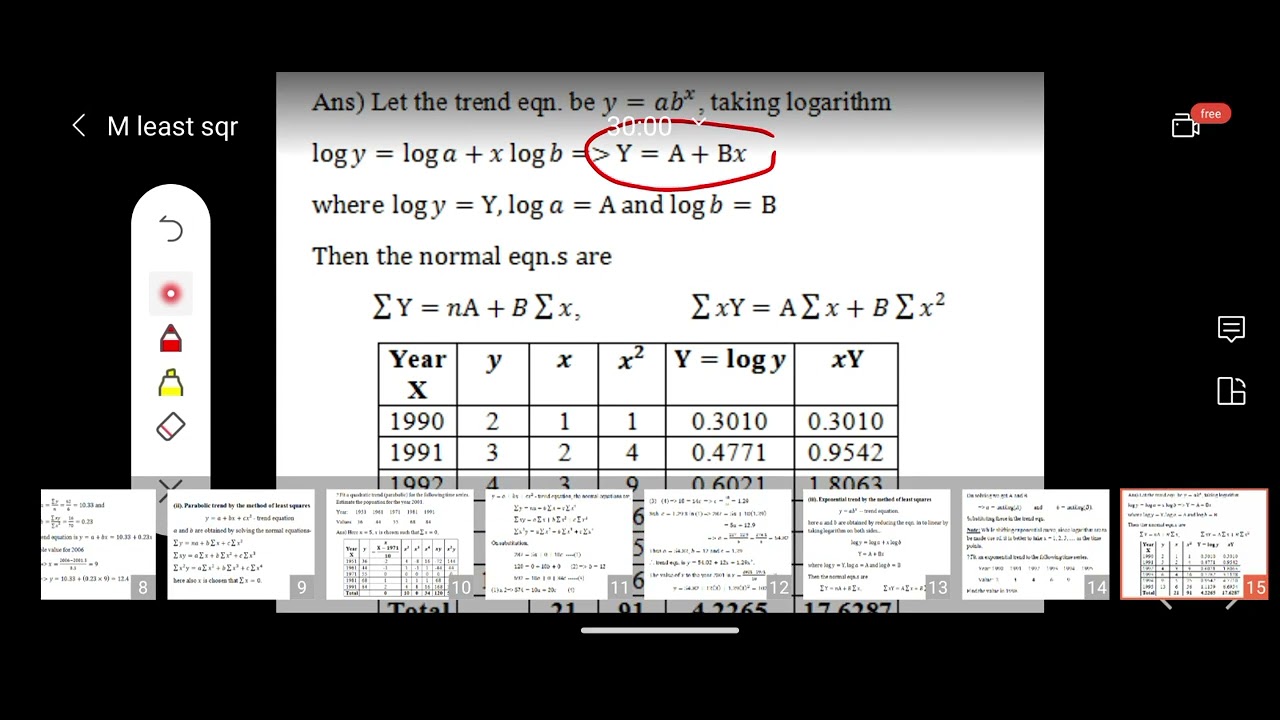 Exponential trend by the Method of least squares|Examples|1st SEM UG ...