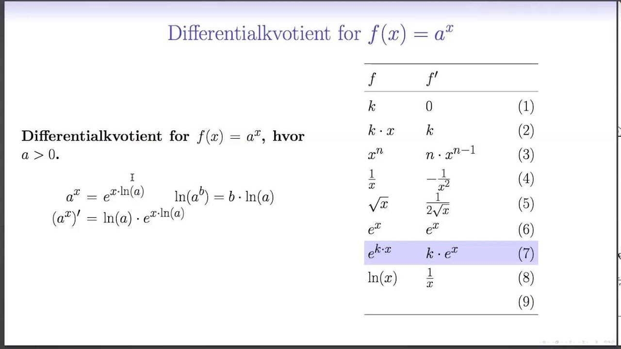 Differentialregning - Differentialkvotient af a^x - YouTube