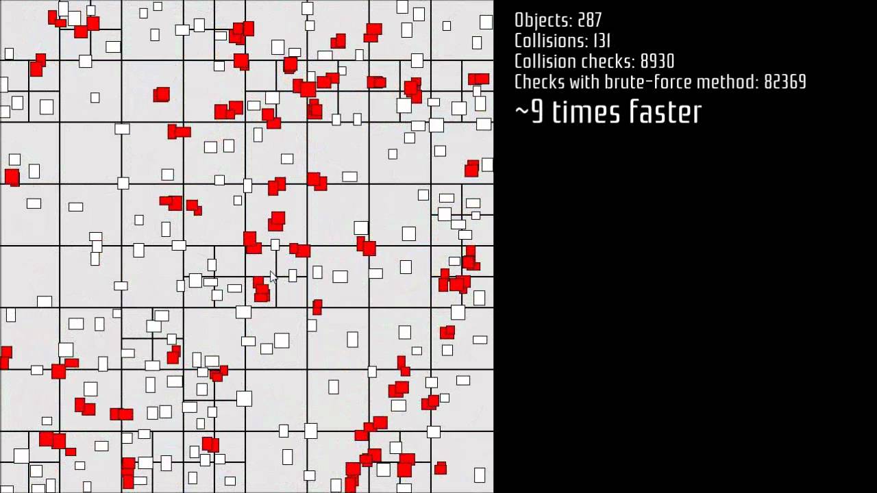 Sfml Quadtree Collision Detection Youtube