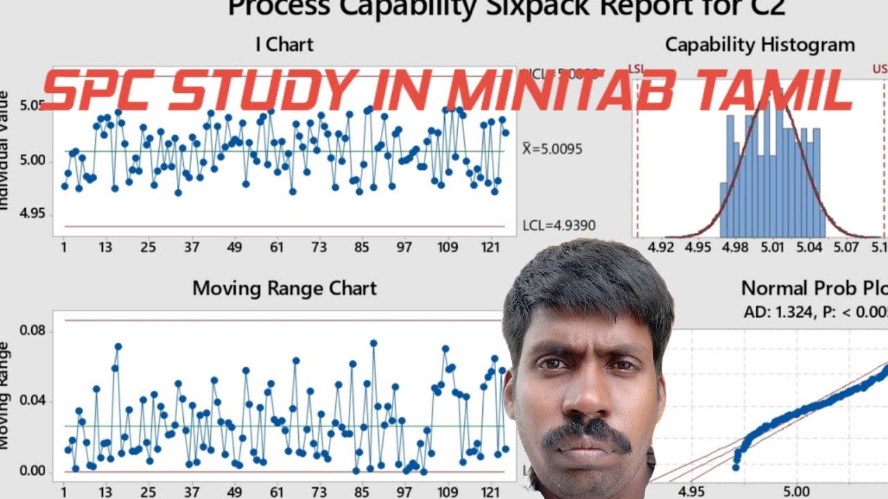 how do use SPC study in MINITAB TAMIL cp and cpk / pp and ppk - YouTube