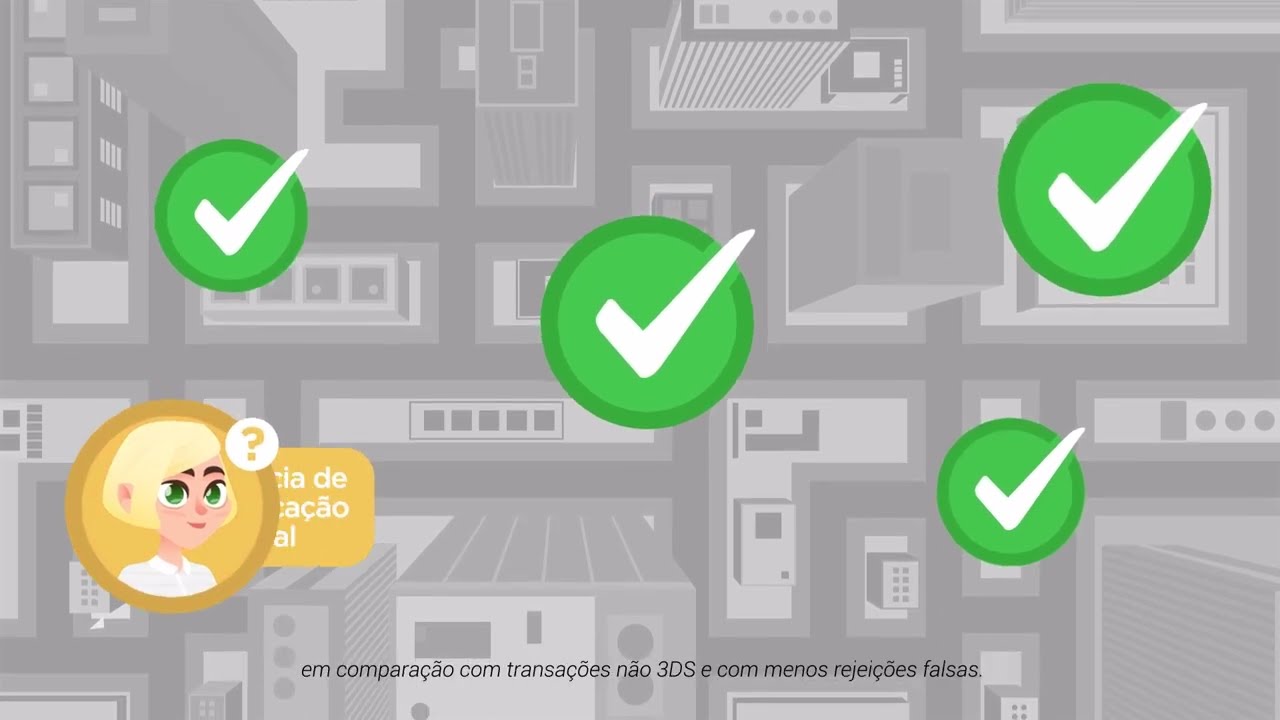 Solução ACS - EMV 3D Secure - YouTube