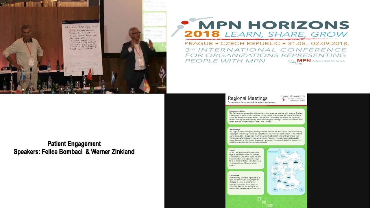 12 Patient Engagement Felice Bombaci & Werner Zinkland - YouTube