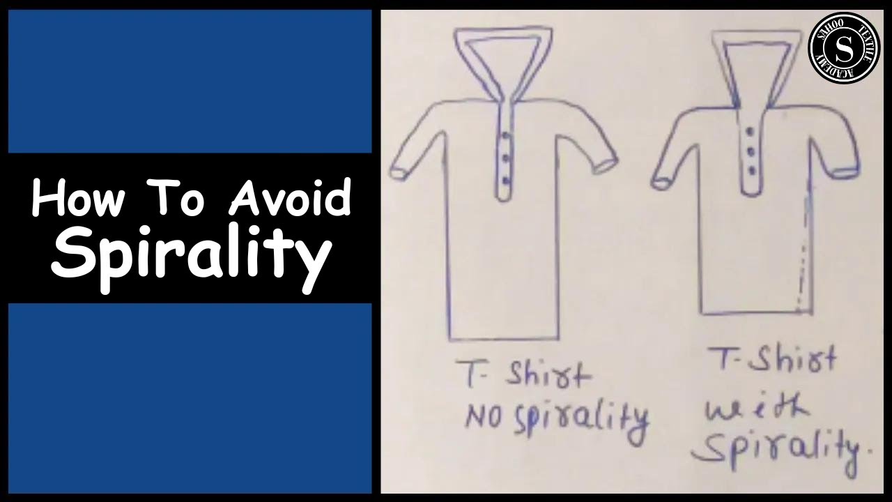 How To Avoid Spirality || Major Knitting Fabric Fault || Sahoo Textile ...