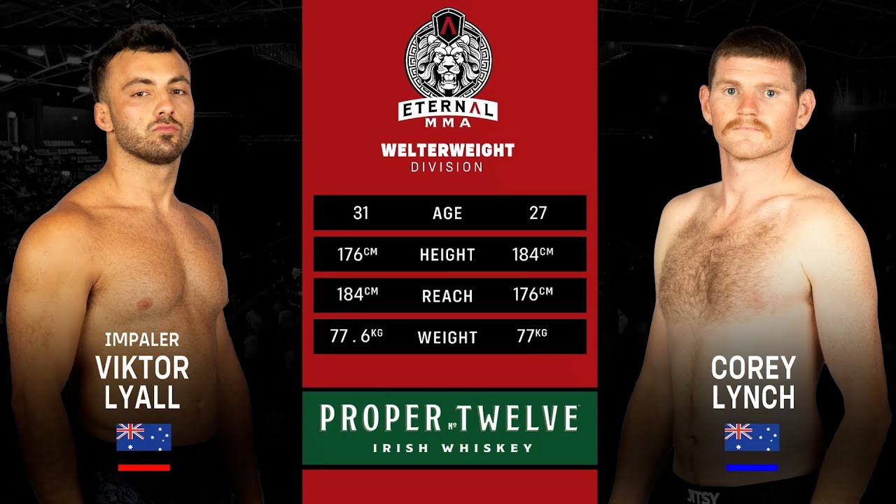 Eternal MMA 81: Viktor Lyall VS Corey Lynch | FULL FIGHT - YouTube