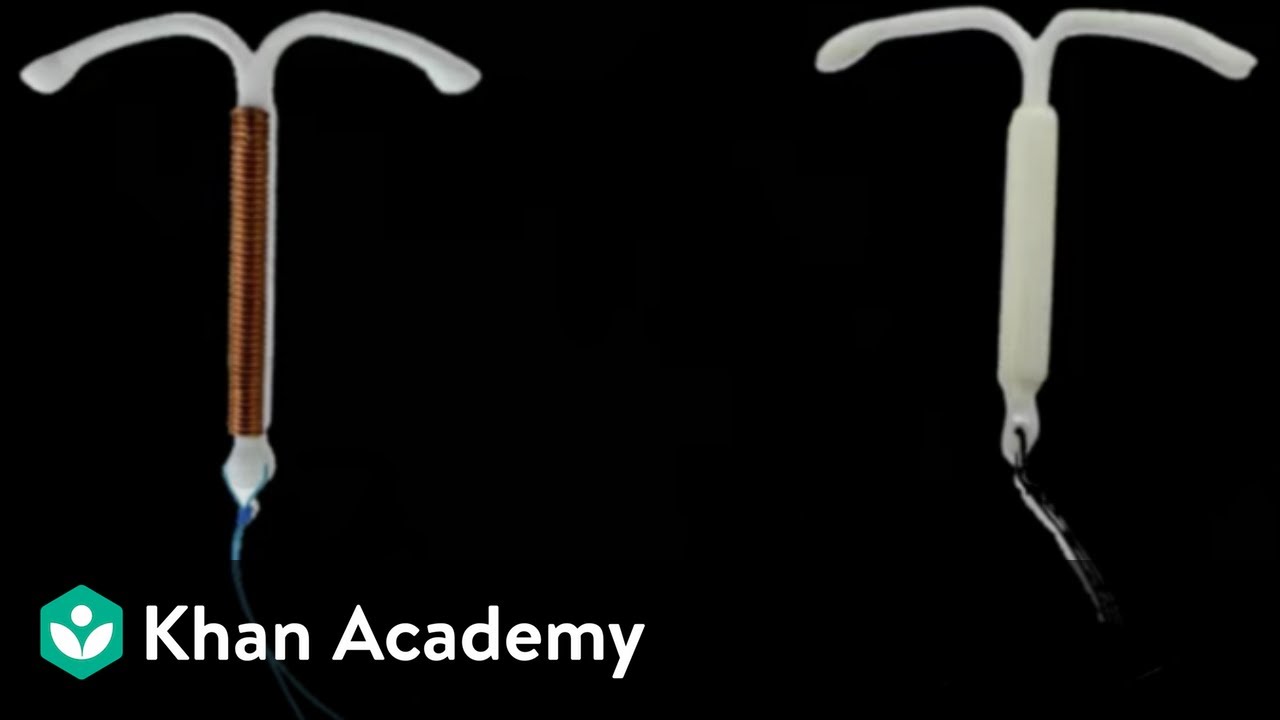 Intrauterine Devices (IUDs) | Reproductive Health | Biology | Khan ...