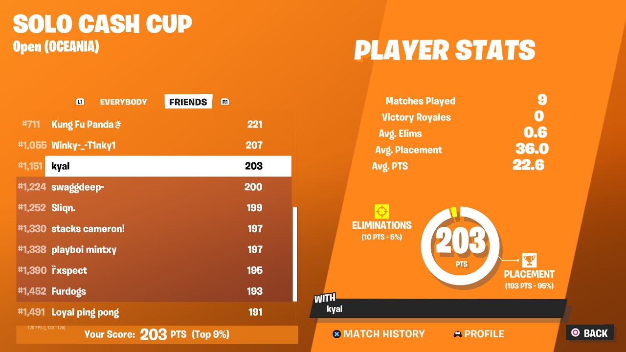 first solo cash cup of chapter 6 :( - YouTube