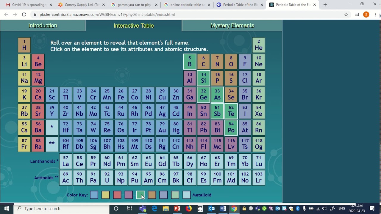 Instructions for Periodic Table - YouTube