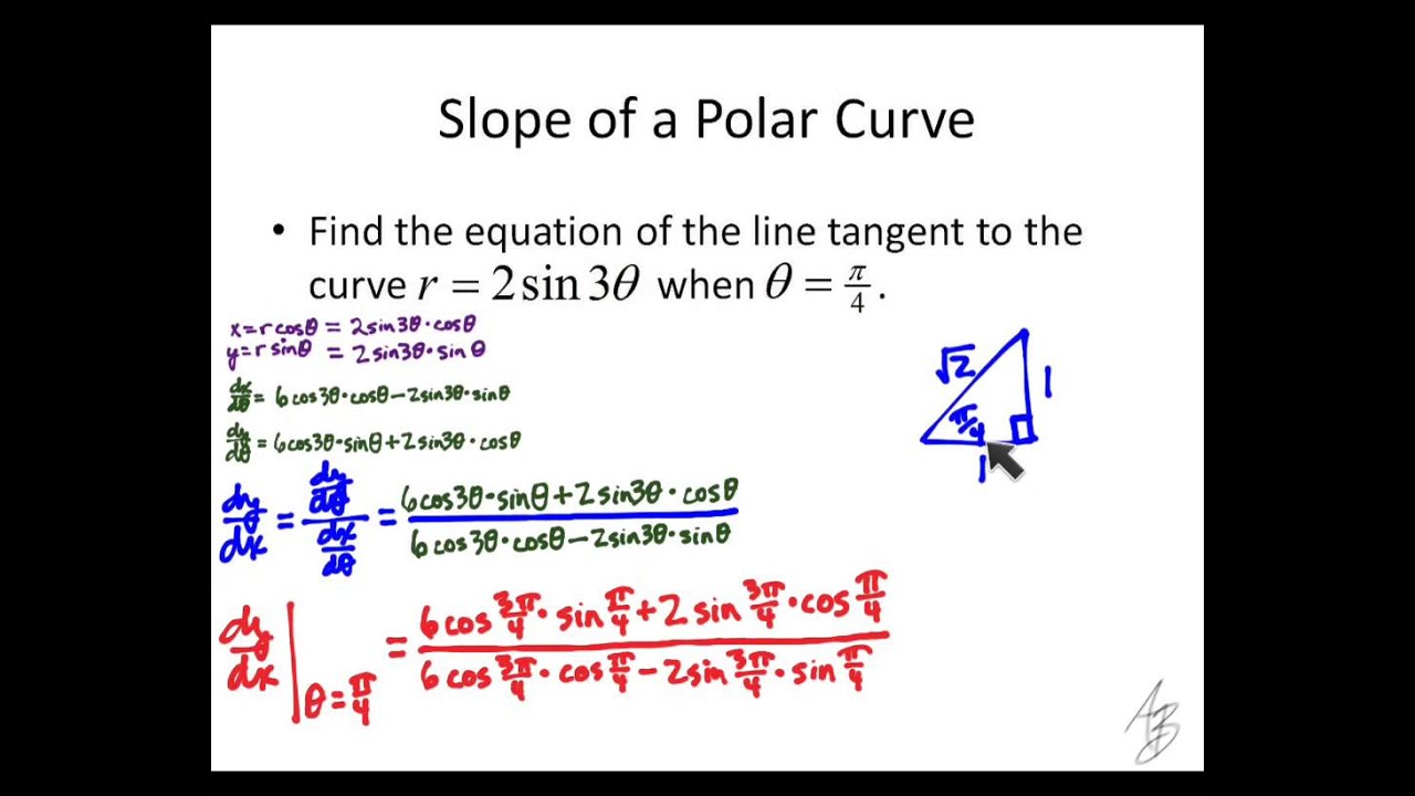 10.3 - Slope of a Polar Curve example - YouTube