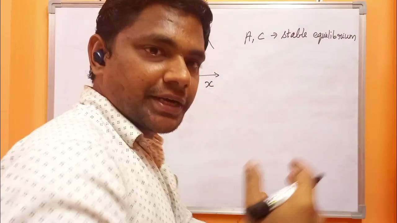 Potential Energy Vs x Graph Identification Of Stable And Unstable potential-energy-vs-x-graph-identification-of-stable-and-unstable