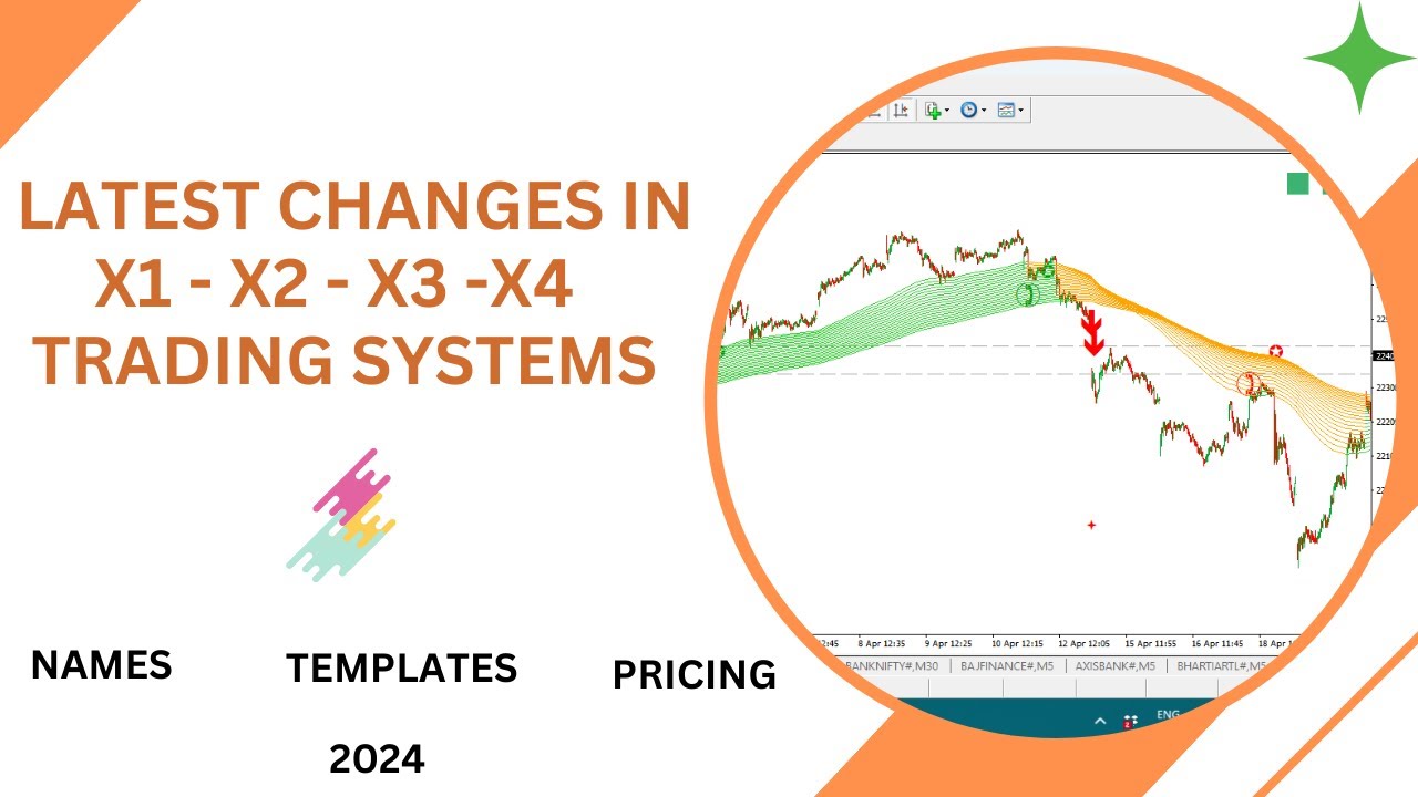 Latest changes in X1, X2, X3 and X4 Trading systems 2024 | X1 Trader ...