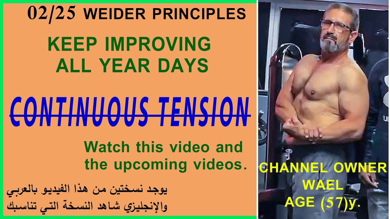 2-25 Weider's training principles - (2) of (25), how to keep your ...