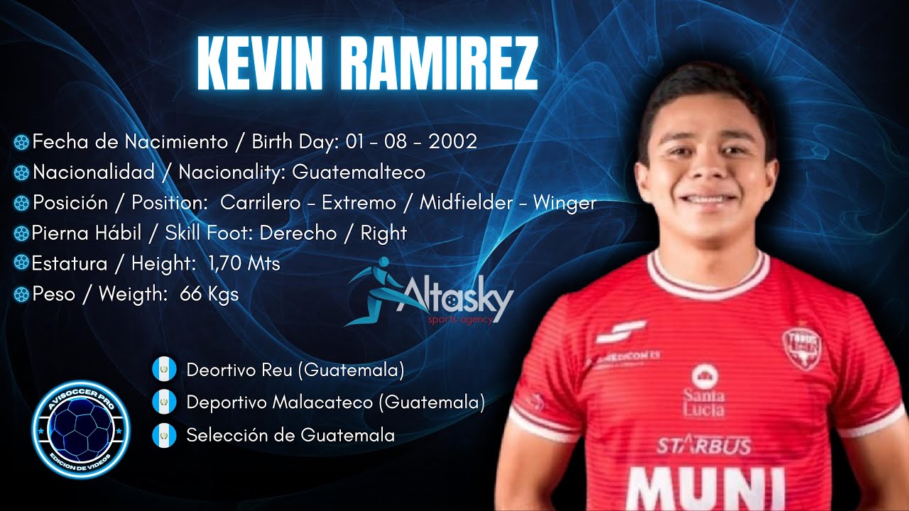 Kevin Ramirez #6 // Carrilero Extremo - Winger Mid // Malacateco 2023 - YouTube