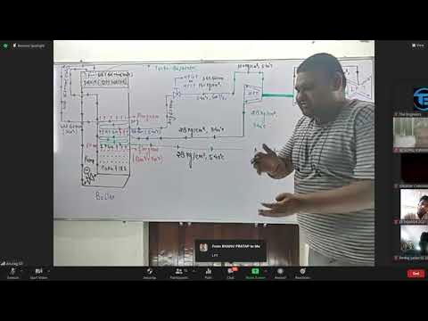 Lecture No - 06 Power System ( Generation ) Topic - Layout Diagram of ...