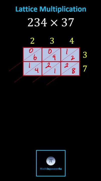 Lattice Multiplication: 3 digit times 2 digit - YouTube
