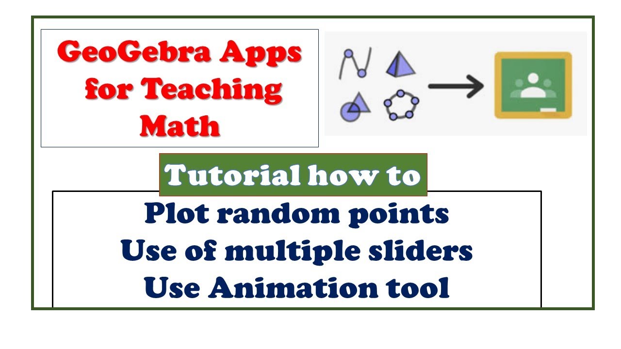 How to use GeoGebra for plotting points using sliders | Technology for ...