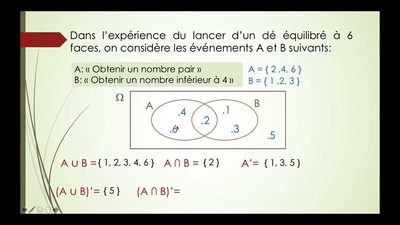Capsule Diagramme de Venn union et intersection - YouTube