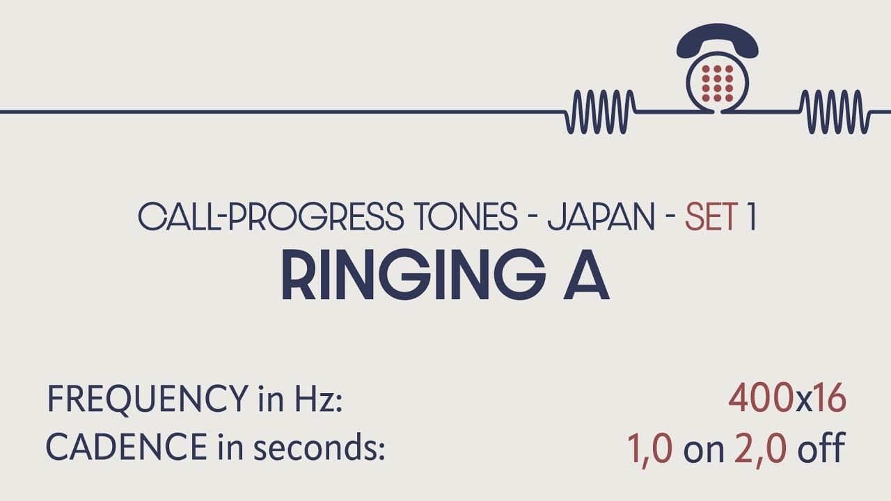 PHONE SOUNDS. Ringing tone A (Japan). Call-progress tones. Sound ...