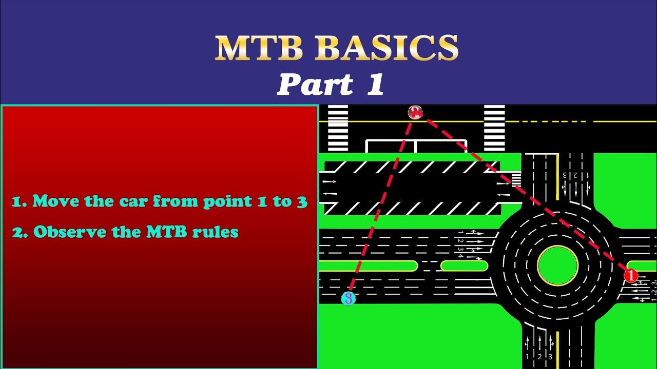 MODEL TOWN BOARD BASICS 1 UPDATE - YouTube