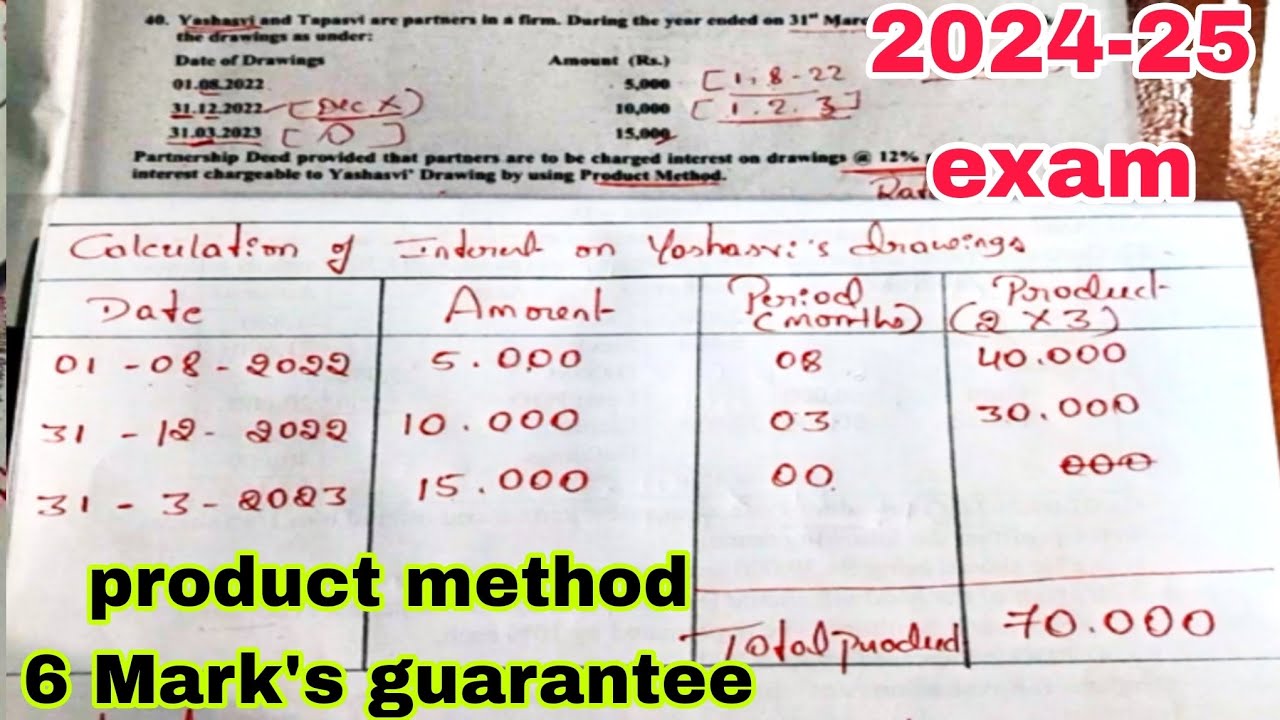 2nd PUC ACCOUNTANCY 🔥 product method 🔥 6 Mark's guarantee 🔥 2024-25 ...