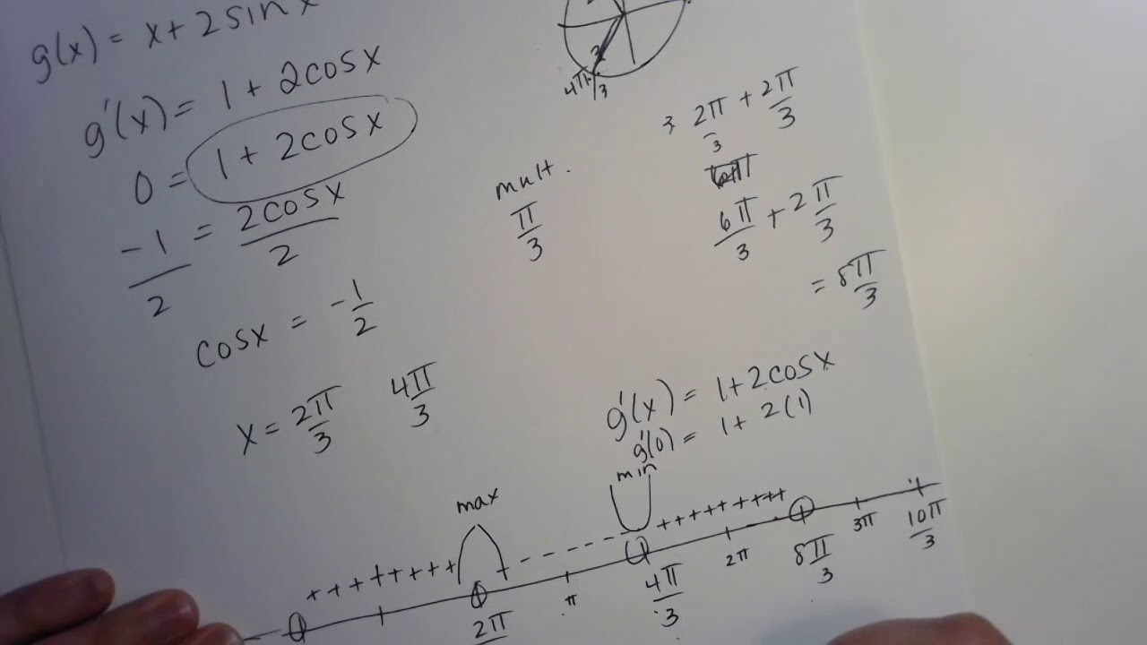 Min Max of Trig,Exponential and Log functions - YouTube