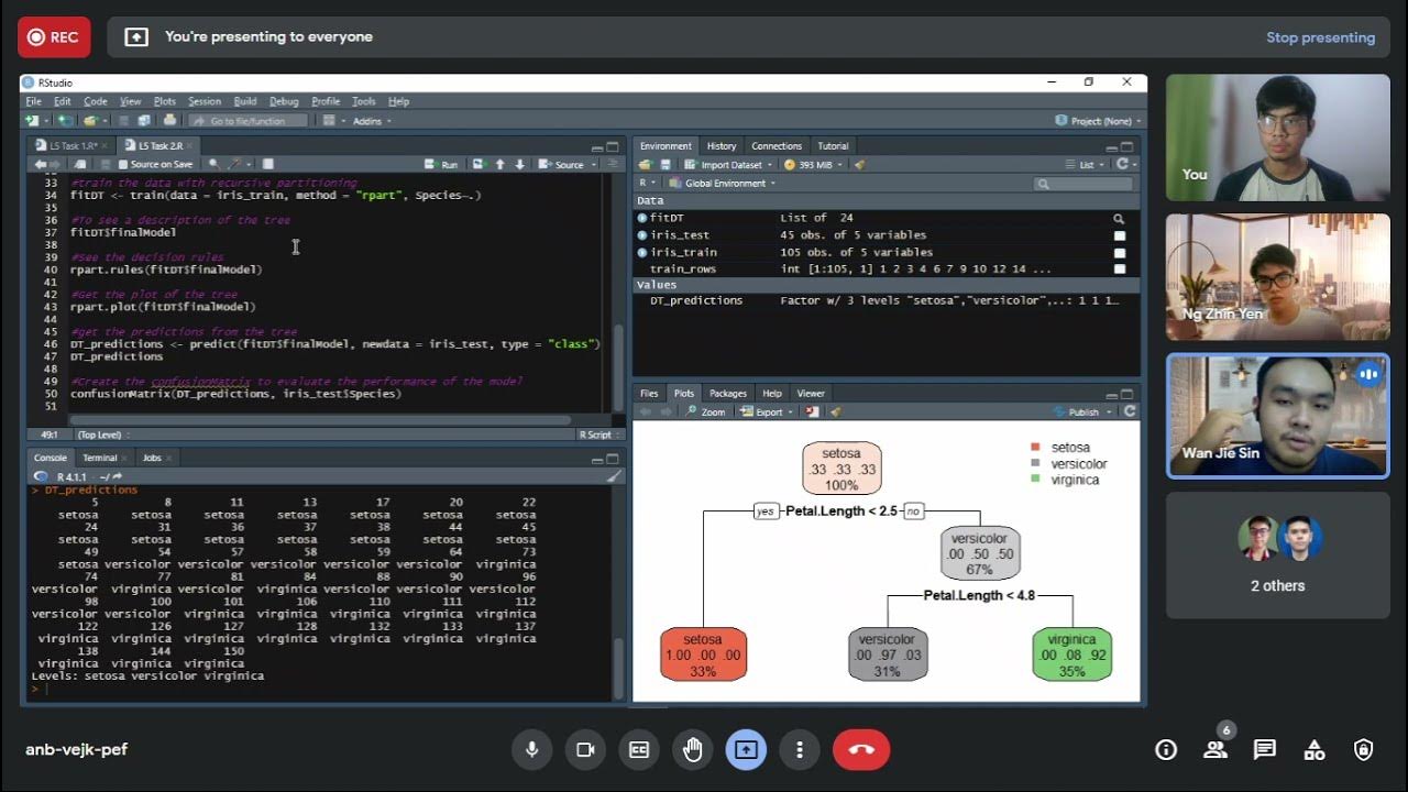 Lab 5 Data Mining Course UTHM - YouTube