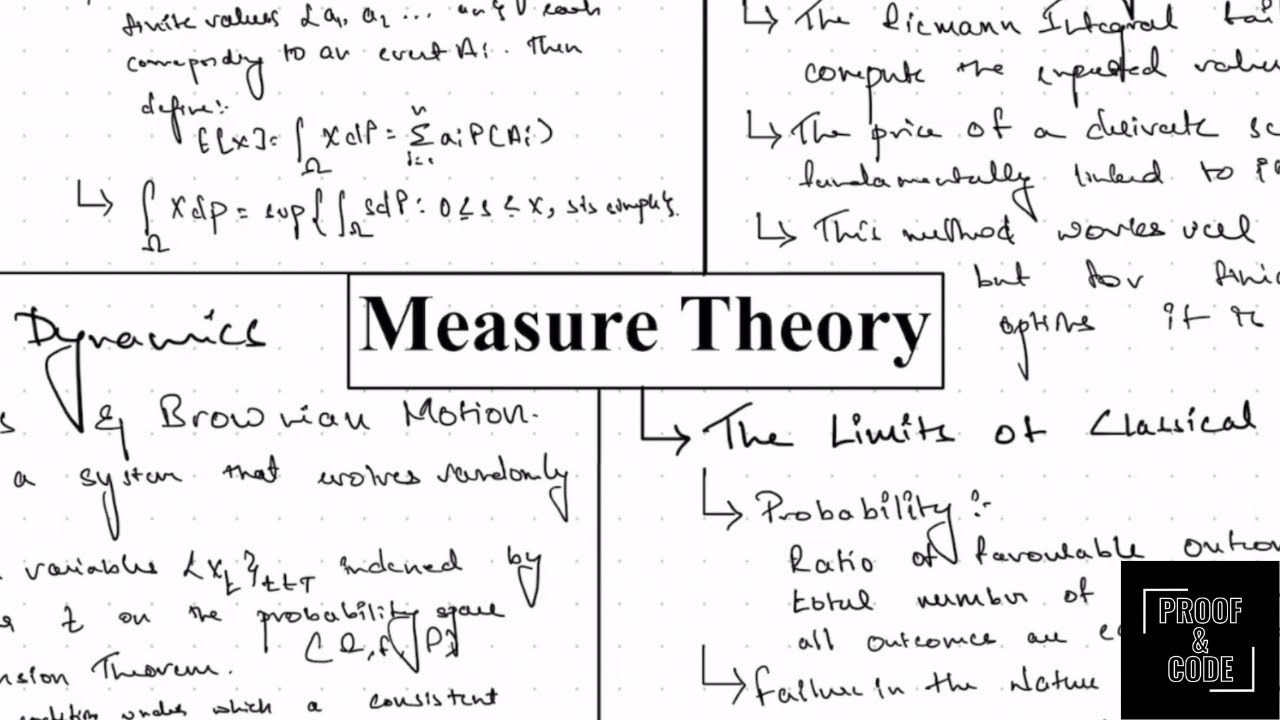 Measure Theory in Finance Explained - YouTube